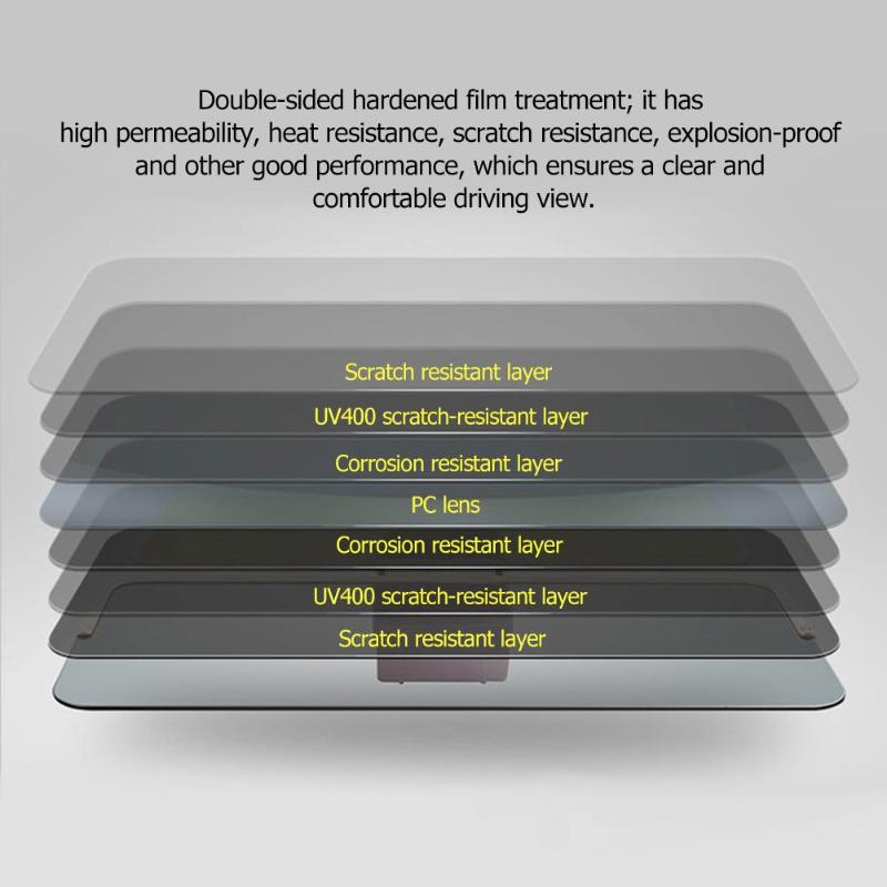 2 in 1 Car Universal Sun Visor HD Anti Glare Dazzl... – Grandado