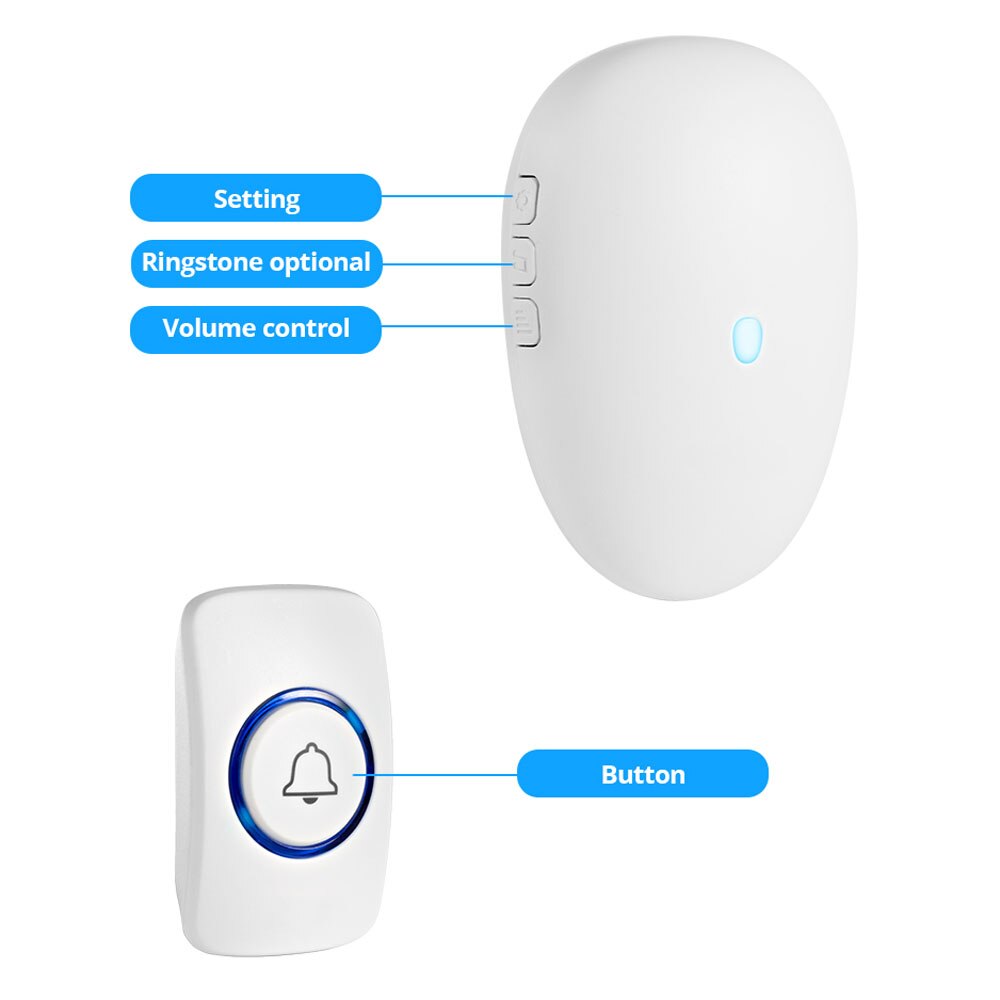 Smart wireless Doorbell 57chime Home Security Welc... – Vicedeal