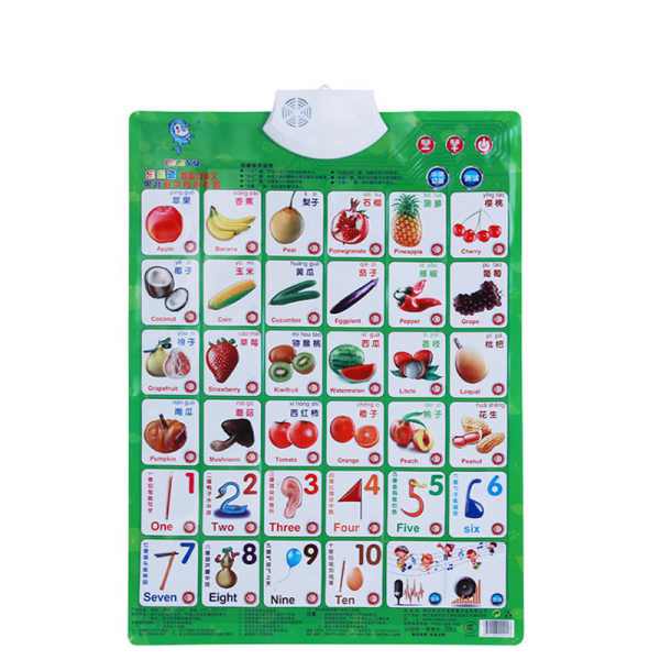 15 styles Sound wall chart baby sound electronic p... – Grandado