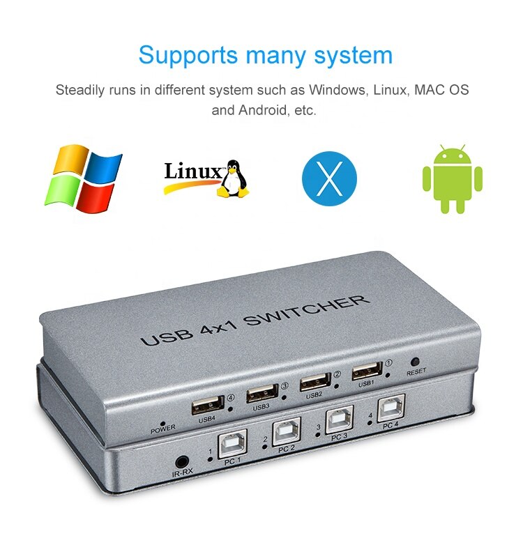 4 ports USB KVM Synchronous Controller support IR ... – Vicedeal