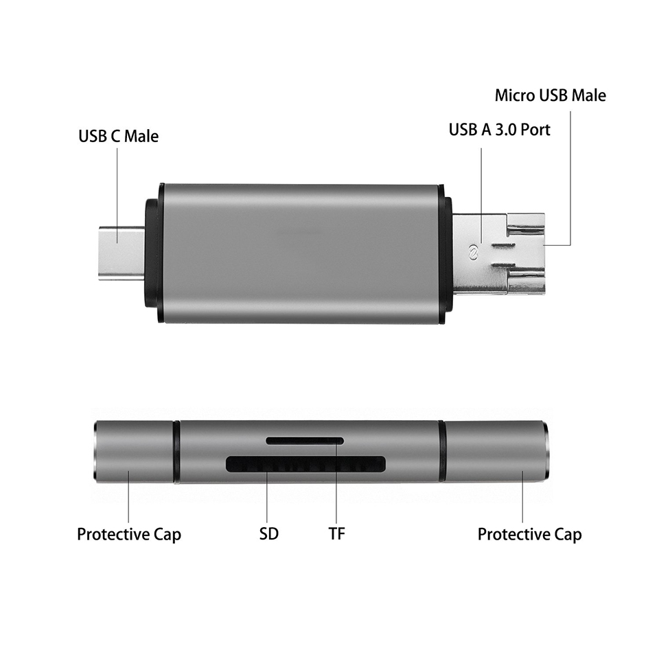 Lector de tarjetas USB 3,0 SD/Micro SD TF OTG tipo... – Grandado