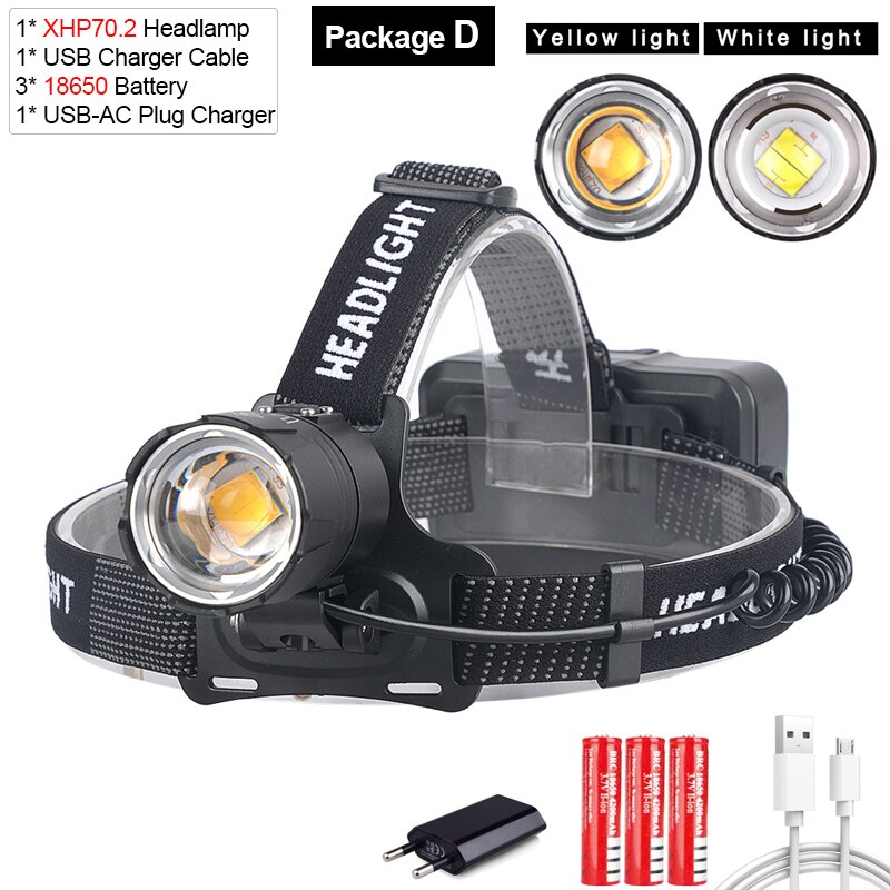 8000LM XHP70.2 Led Koplamp XHP70 Meest Krachtige G... – Vicedeal