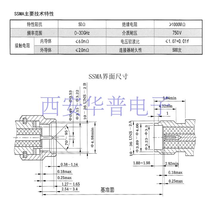 High Frequency SSMA-KFD Metal Through-wall RF Conn... – Grandado