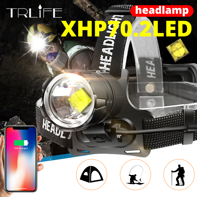 7000 Lumen XHP-70.2 Led Koplamp Vissen Camping Kop... – Vicedeal