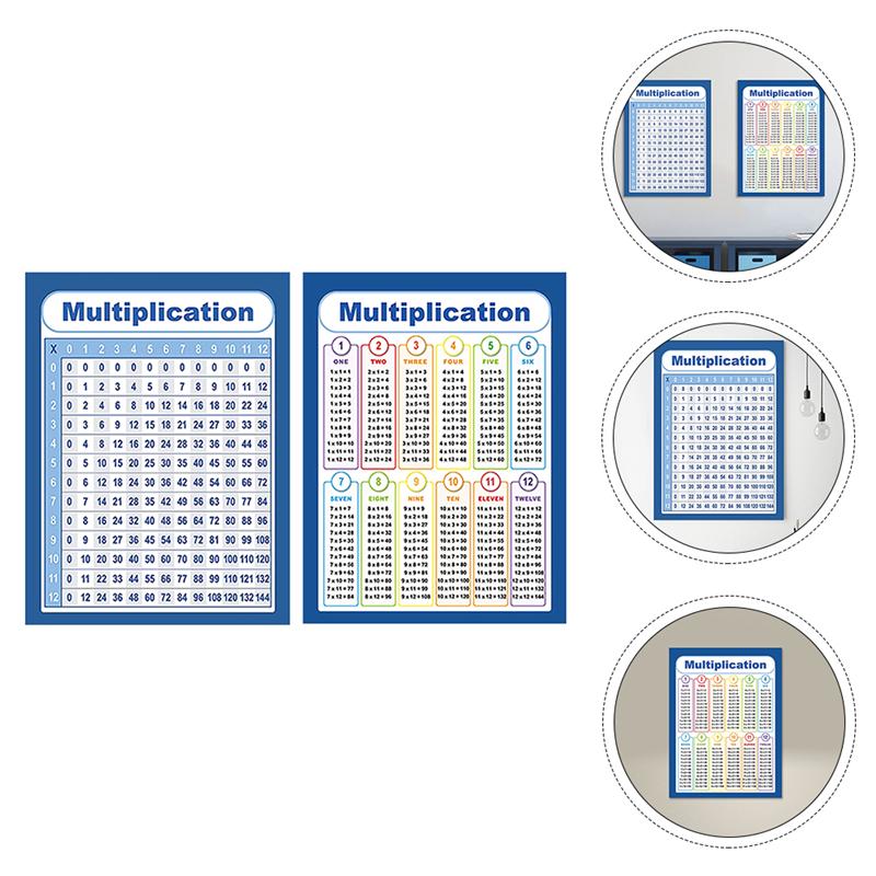 2pcs Practical Mathematics Wall Chart Time Tables ... – Grandado