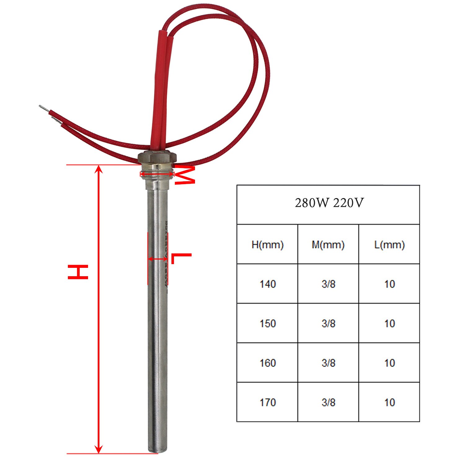 parts 220v 280w - pellet stove ignitor 140 150 160... – Grandado