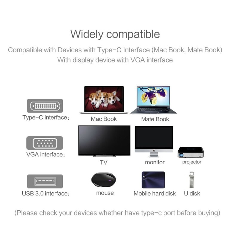 USB C To VGA Adapter - VCOM 3-in-1 Multiport USB T... – Grandado