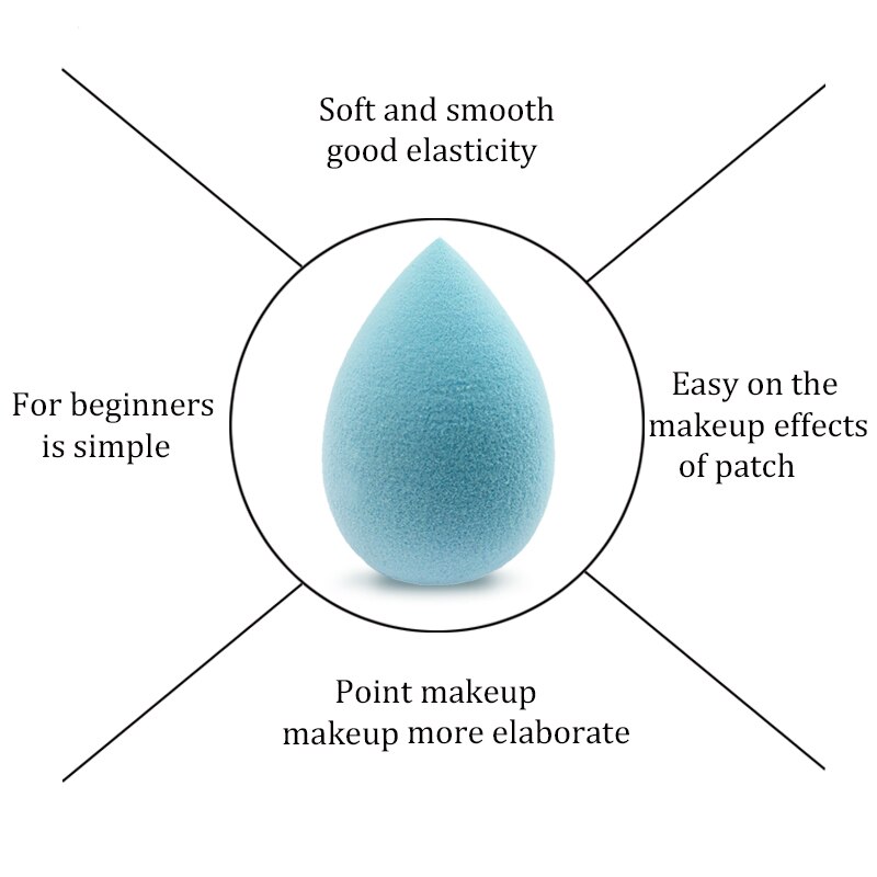 Light Blue Makeup Foundation Sponge Makeup Cosmeti... – Vicedeal