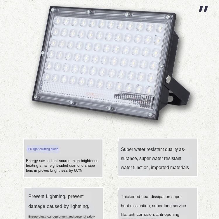 Foco Led Exterior Bombilla Solar Light Outdoor Wat... – Grandado