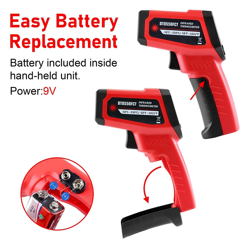 Infrared Thermometer Non-Contact Digital LCD Displ... – Grandado