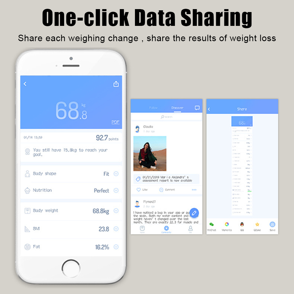 BMI Body Composition Analyzer Electronic Balance w... – Grandado