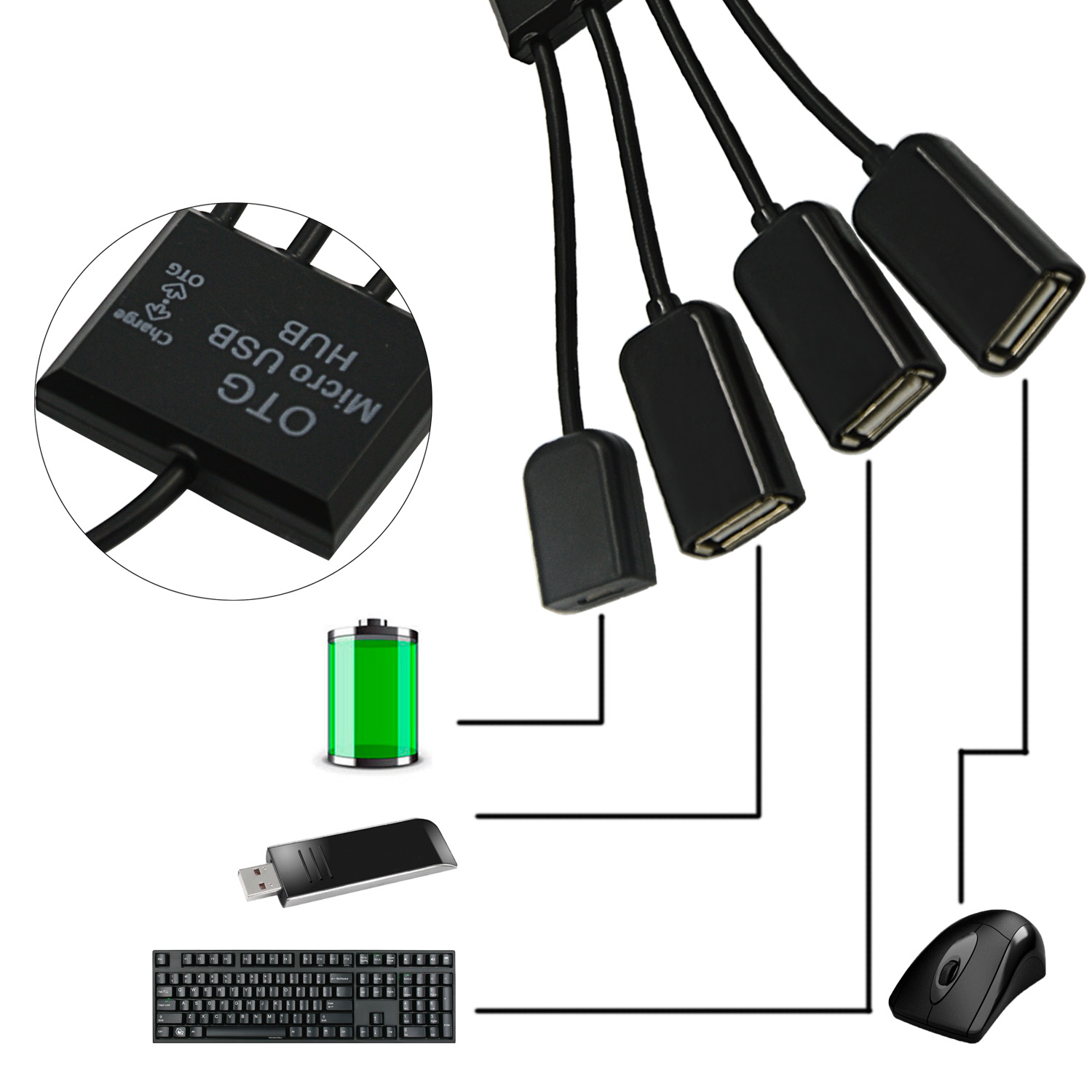 VONETS USB Hub 4 in 1 Micro USB OTG Connector Spli... – Grandado VONETS USB Hub 4 in 1 Micro USB OTG Connector Spli... – Grandado