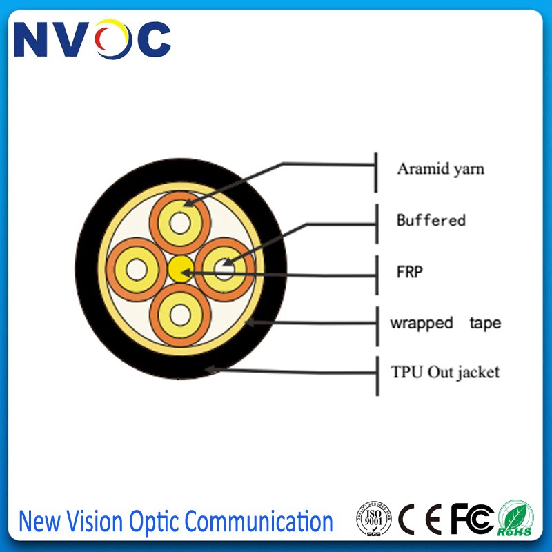 Multi Mode 50/125 4core GJPFJU Multi-core Outdoor ... – Grandado