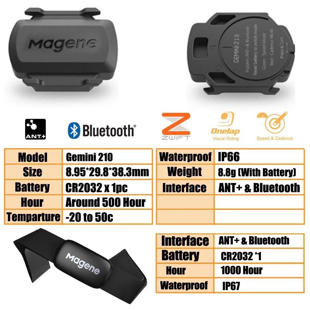 Cycling Magene Mover H64 S3+ ANT+ Dual Mode Speed ... – Vicedeal