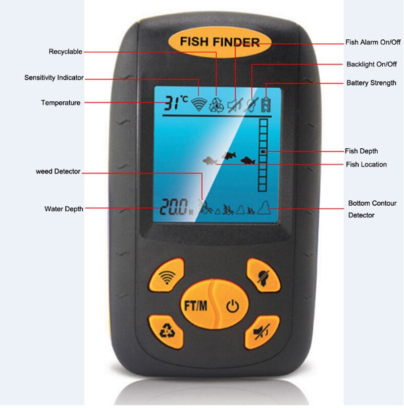 Portable Sonar Fish Finder Boat Depth Fishing Fish... – Grandado