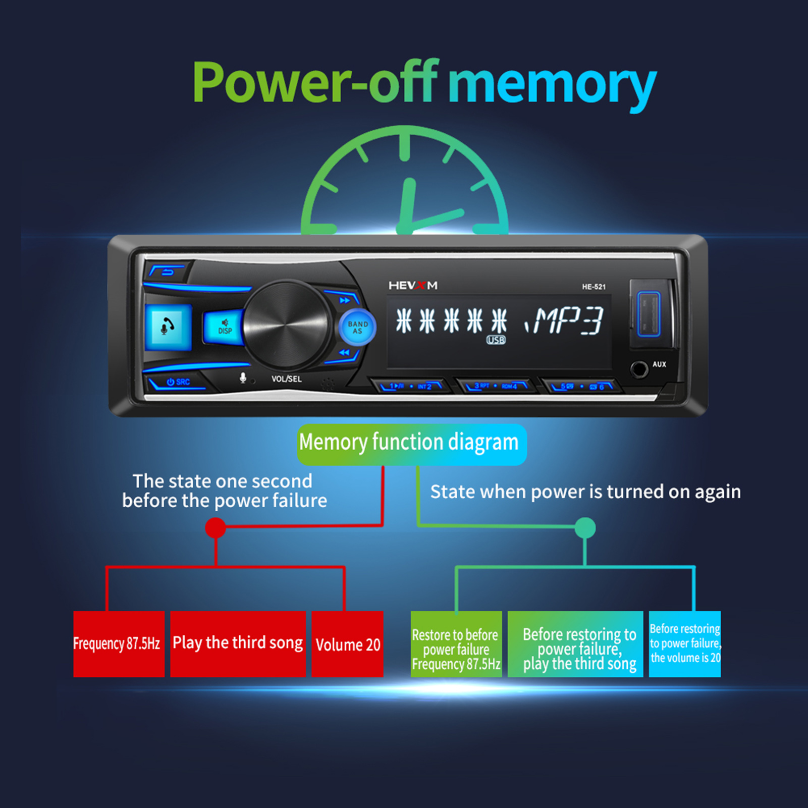 Digitale Hd Lcd-scherm Auto Stereo 1DIN 64Gb Usb/I... – Grandado