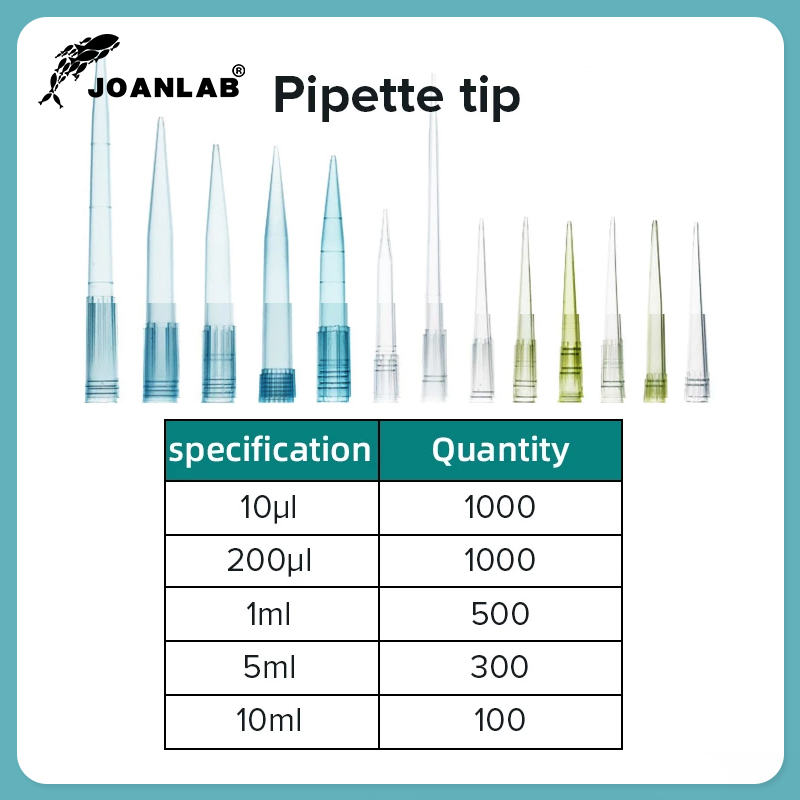 JOANLAB Laboratory Pipette Tips 10ul 200ul 1ml 5ml... – Grandado