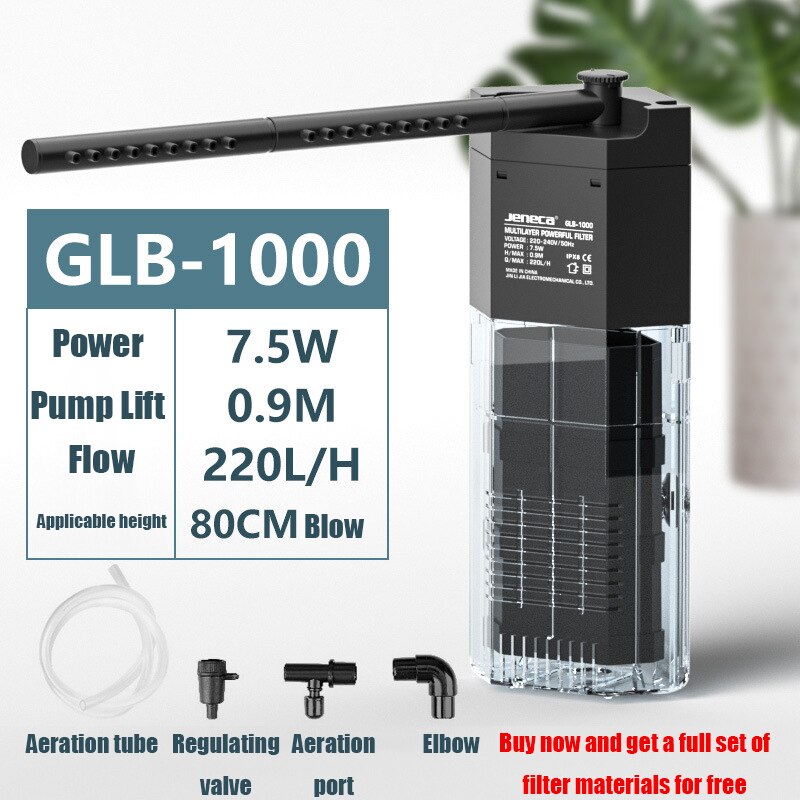 Super Quiet 3-Layer Filter Systeem Filter Filtrati... – Grandado