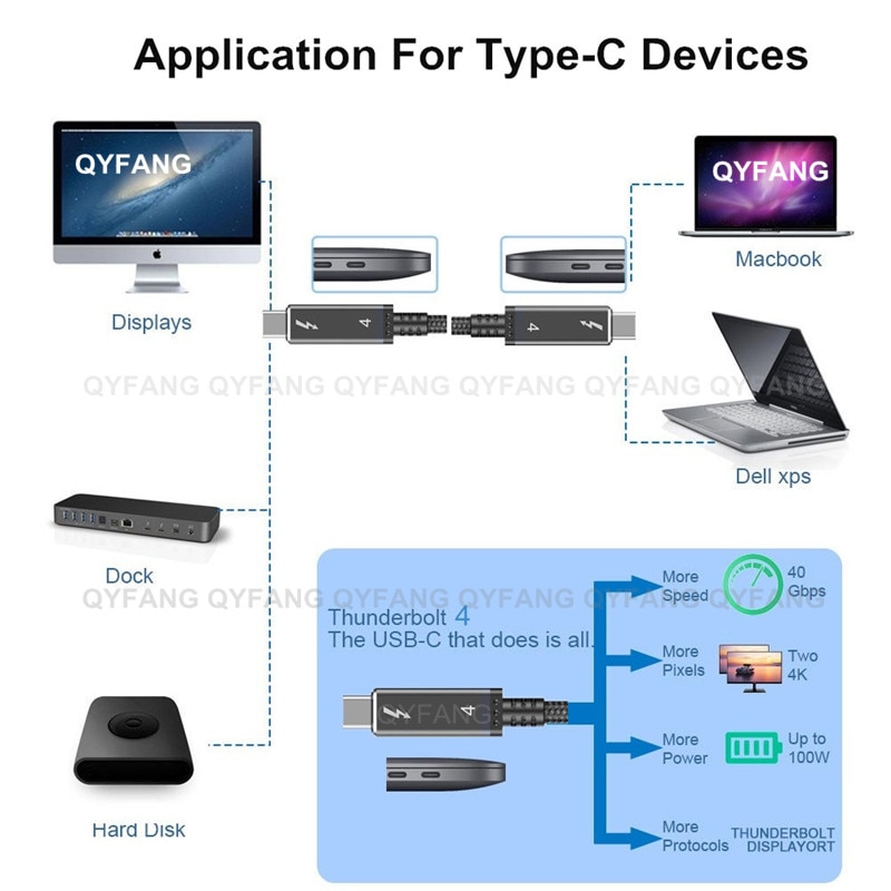 Thunderbolt 4 kabel usb c 40 gbps kabel 8k @ 60hz... – Grandado