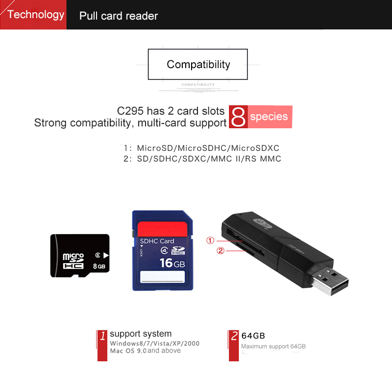 INGELON Microsd Kaartlezer 2.0 USB Mini Card Adapt... – Grandado