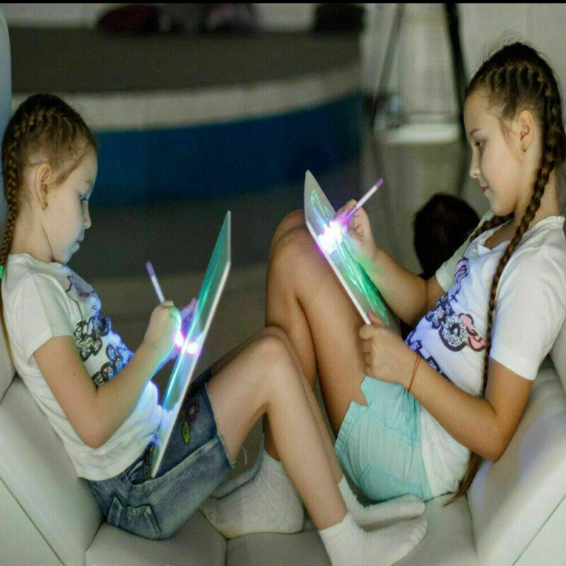 A5/A4/A3 Russian LED Light Fluorescent Drawing Mes... – Vicedeal