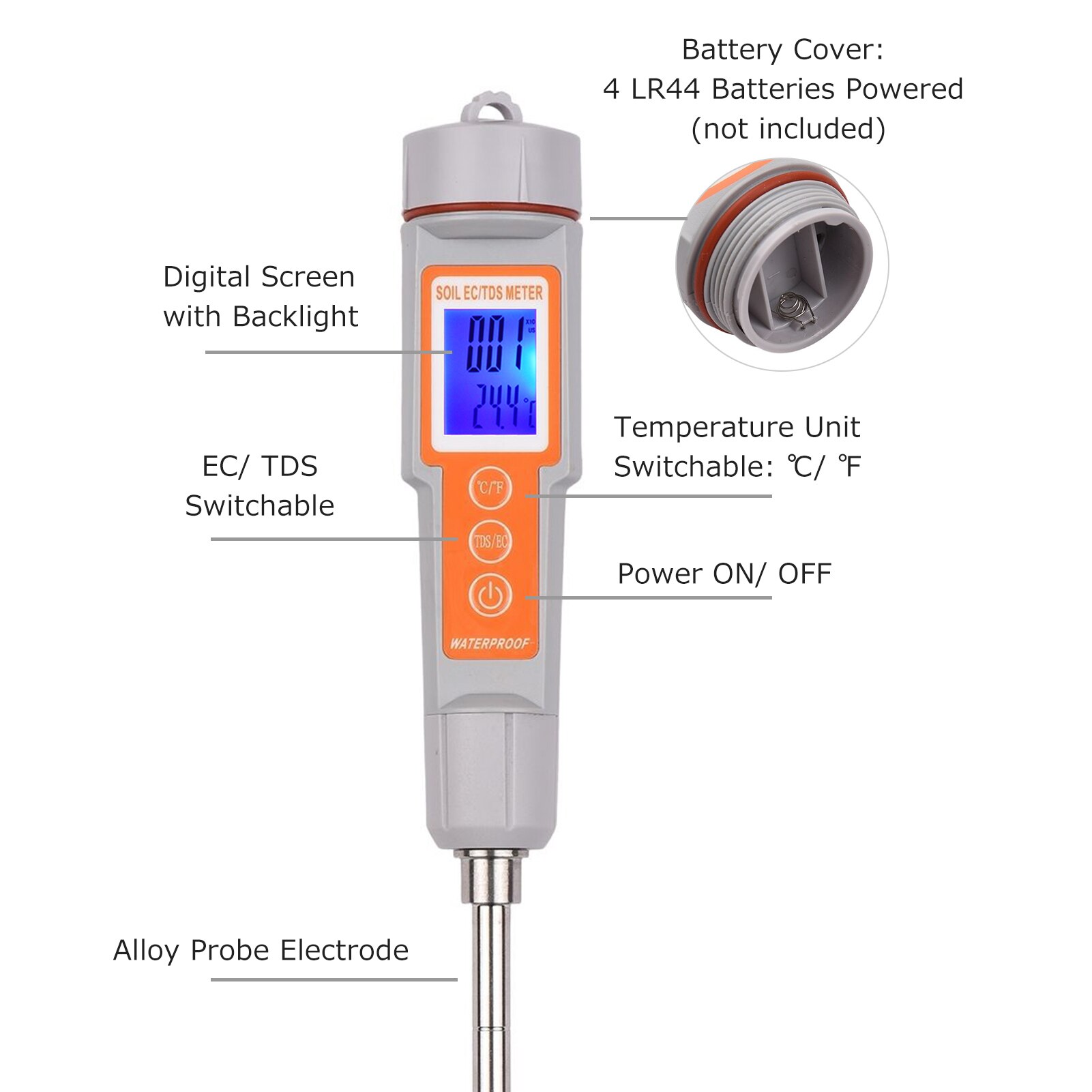 Soil Tester 3 in 1 EC/ TDS/ Temperature Digital So... – Grandado