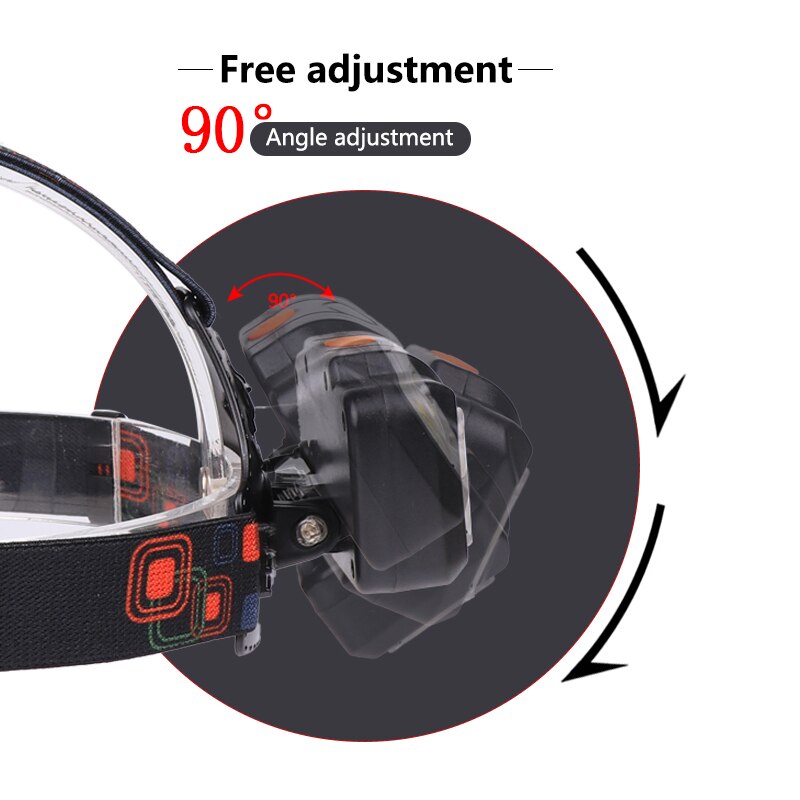 32000LM LED Headlamp T6+COB LED Headlight Head Lam... – Vicedeal