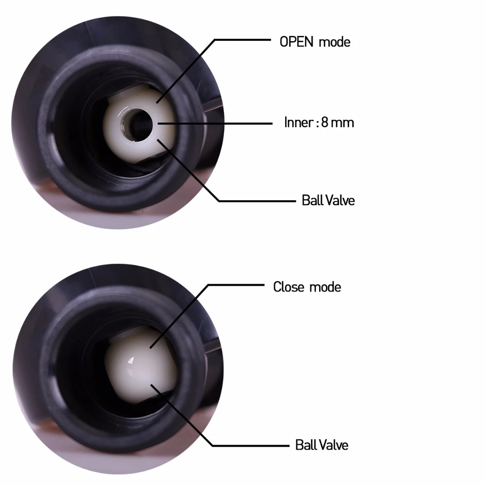 Yardeen Garden Water Timer Misting Ball Valve Shor... – Grandado