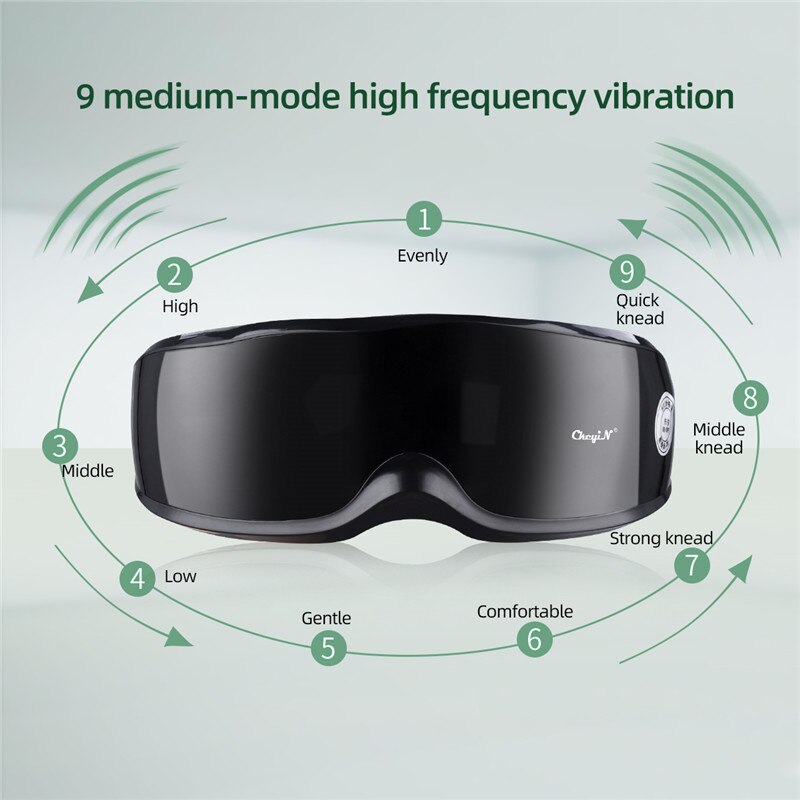 Micro Vibration Eye Massager Magnet Therapy Eye Ma... – Vicedeal