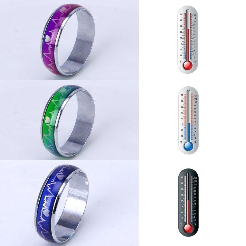 Lovers Heartbeat ECG Mood Ring Color Temperature C... – Vicedeal