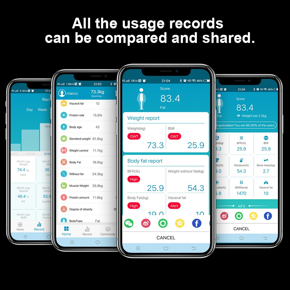 Digital Electronic Bluetooth Smart Body Fat BMI Ba... – Vicedeal