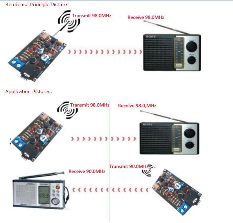 FM Wireless Microphone KITS Electronic Suites kits... – Grandado