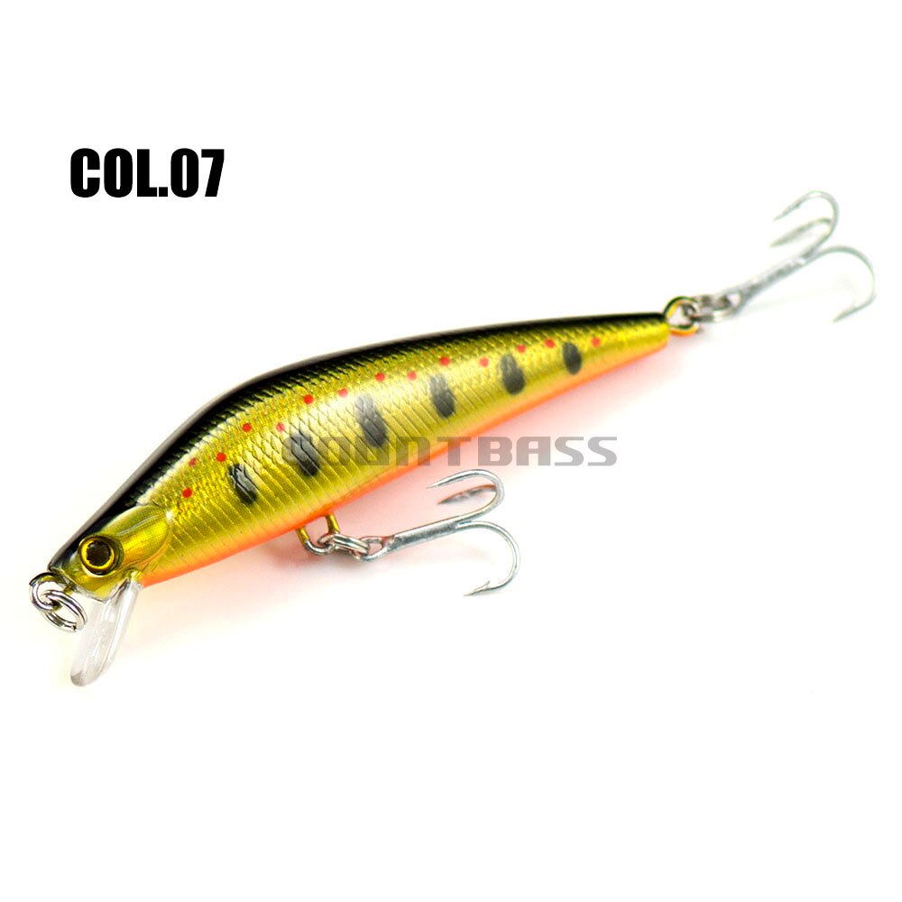 COUNTBASS Floating Minnow Hard Baits 75mm/2.95&quo... – Grandado