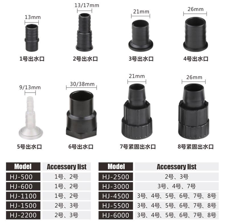Submersible pump under water pump mini nano qmax f... – Vicedeal