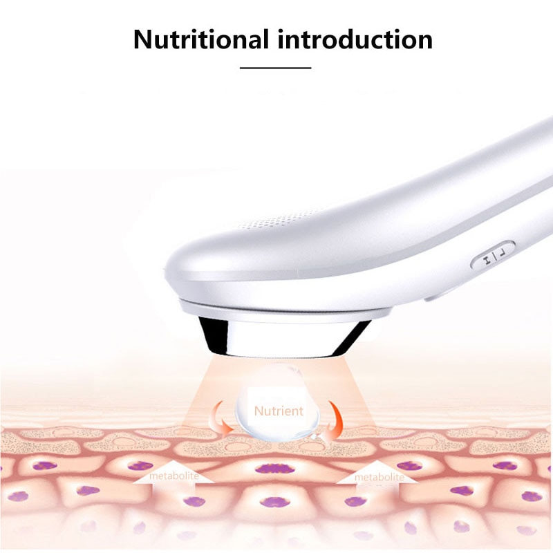 Ultrasonic Ion Vibration Deep Clean Skin Tightenin... – Grandado