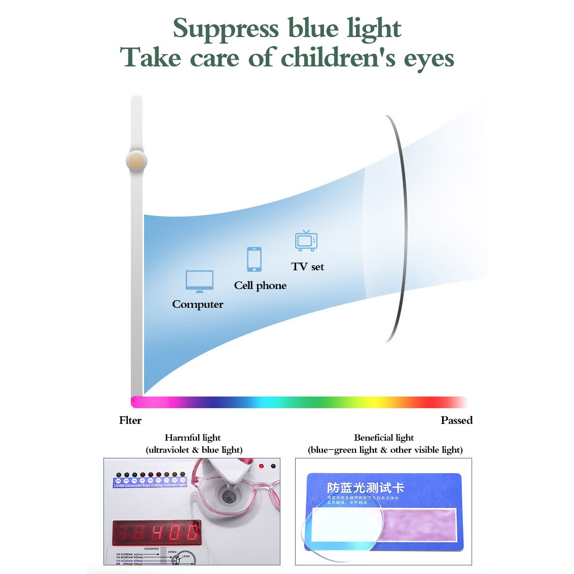 Anti-blue Light for Children Kids Computer Reading... – Vicedeal