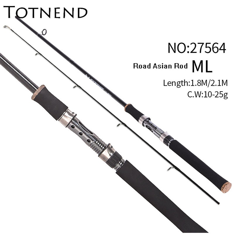 Lure Rod 1.8M/2.1M FRP ML Soft Adjustment Fishing ... – Vicedeal