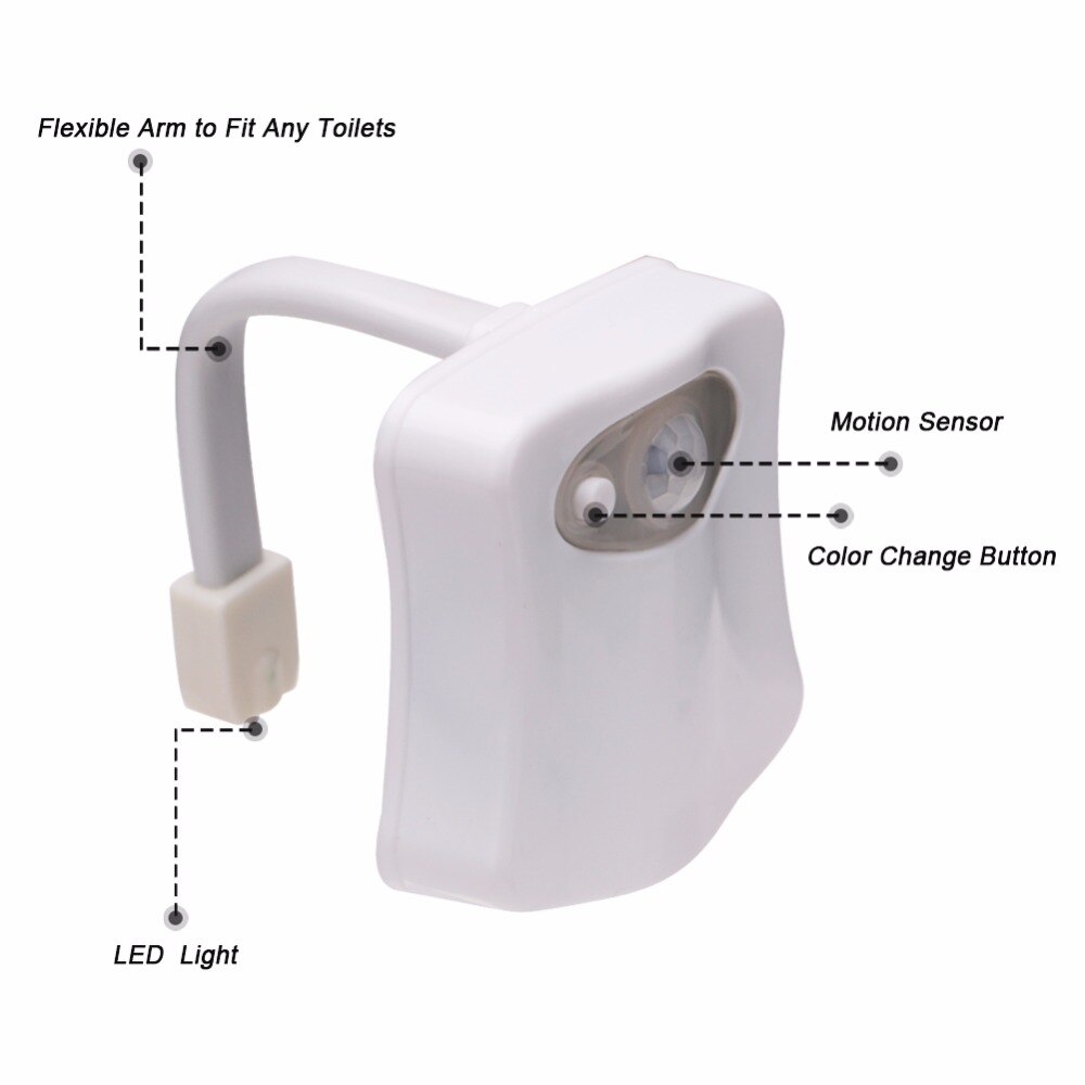 8 farben Menschen Bewegung Sensor Wc Licht Batteri... – Grandado