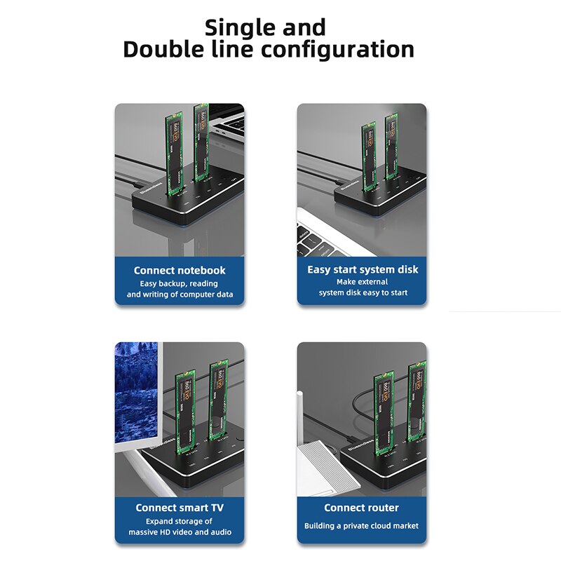 Dual Bay Hard Disk External Box NVME M.2 Efficient... – Grandado