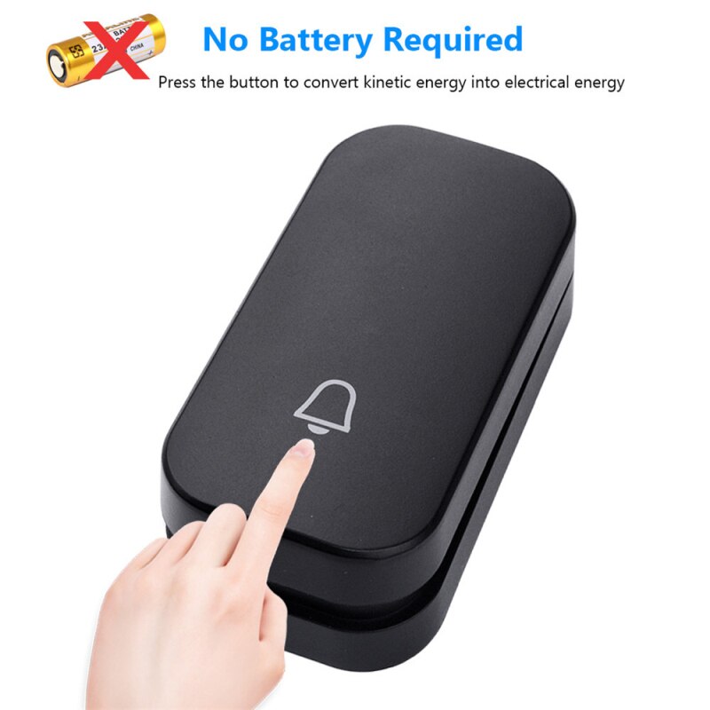 Battery-free EU Plug Smart Home 1 2 Button 1 2 Rec... – Grandado