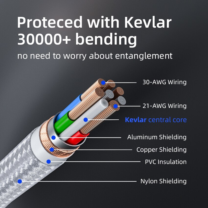 3.3 ft USB C to Lightning Cable,Apple Mfi Certifie... – Grandado