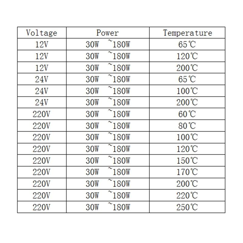 77*62*6 Mm Temp 60C Om 250C 12V 30W ~ 180W Thermos... – Vicedeal