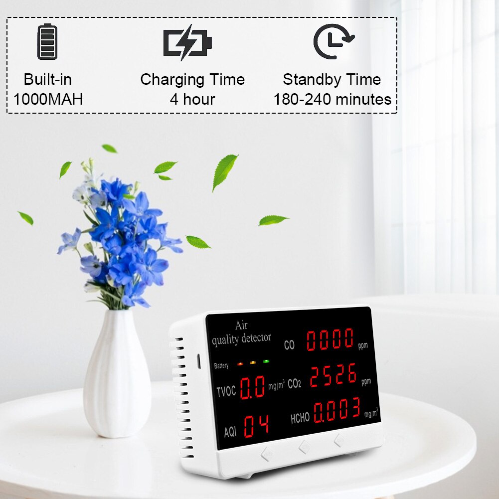 ABS Air Monitor LED Display HCHO TVOC CO2 CO Indoo... – Grandado