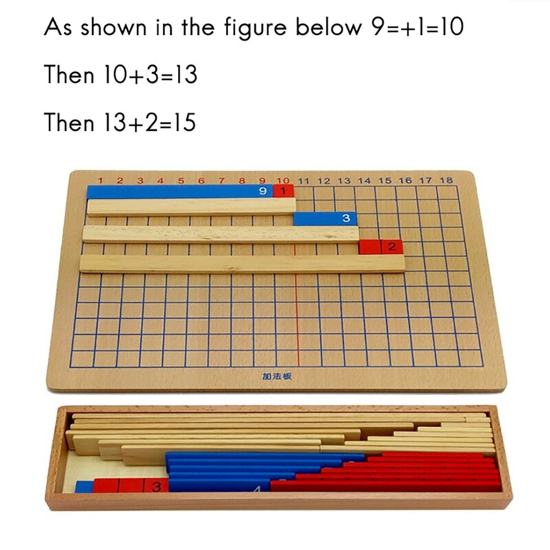 Addition And Subtraction Board Math Toys Material ... – Vicedeal