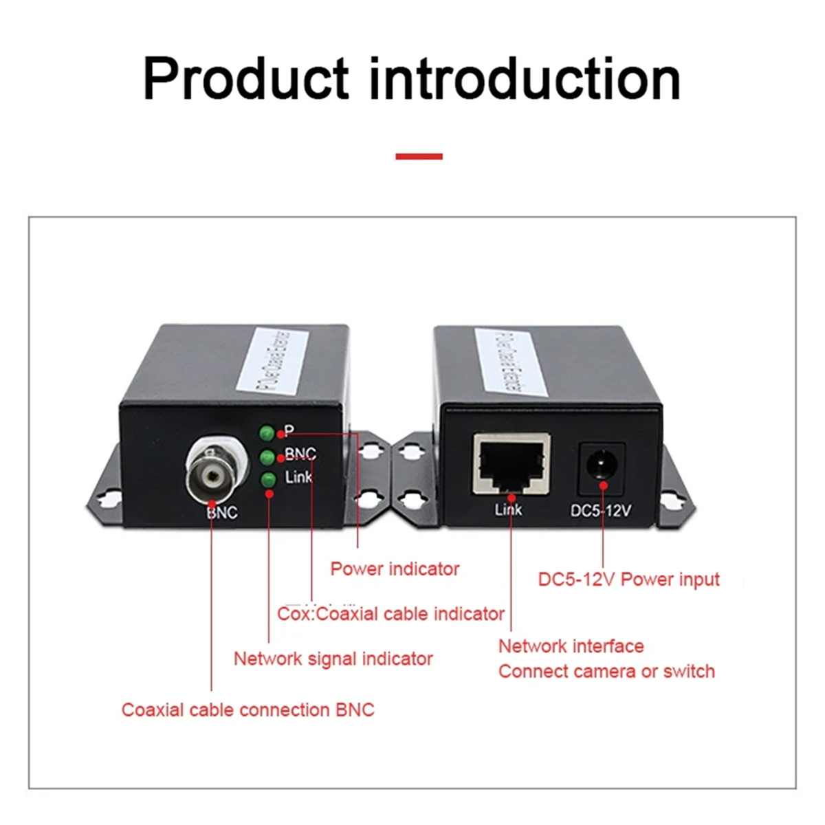 IP Network to Coaxial Extender Transfer From Net C... – Grandado