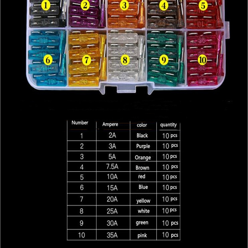 100Pcs Medium-Sized Auto Zekering 2A 3A 5A 7.5A 10... – Grandado