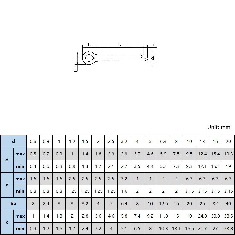 304 Stainless Steel U Shape Type Spring Cotter Hai... – Grandado