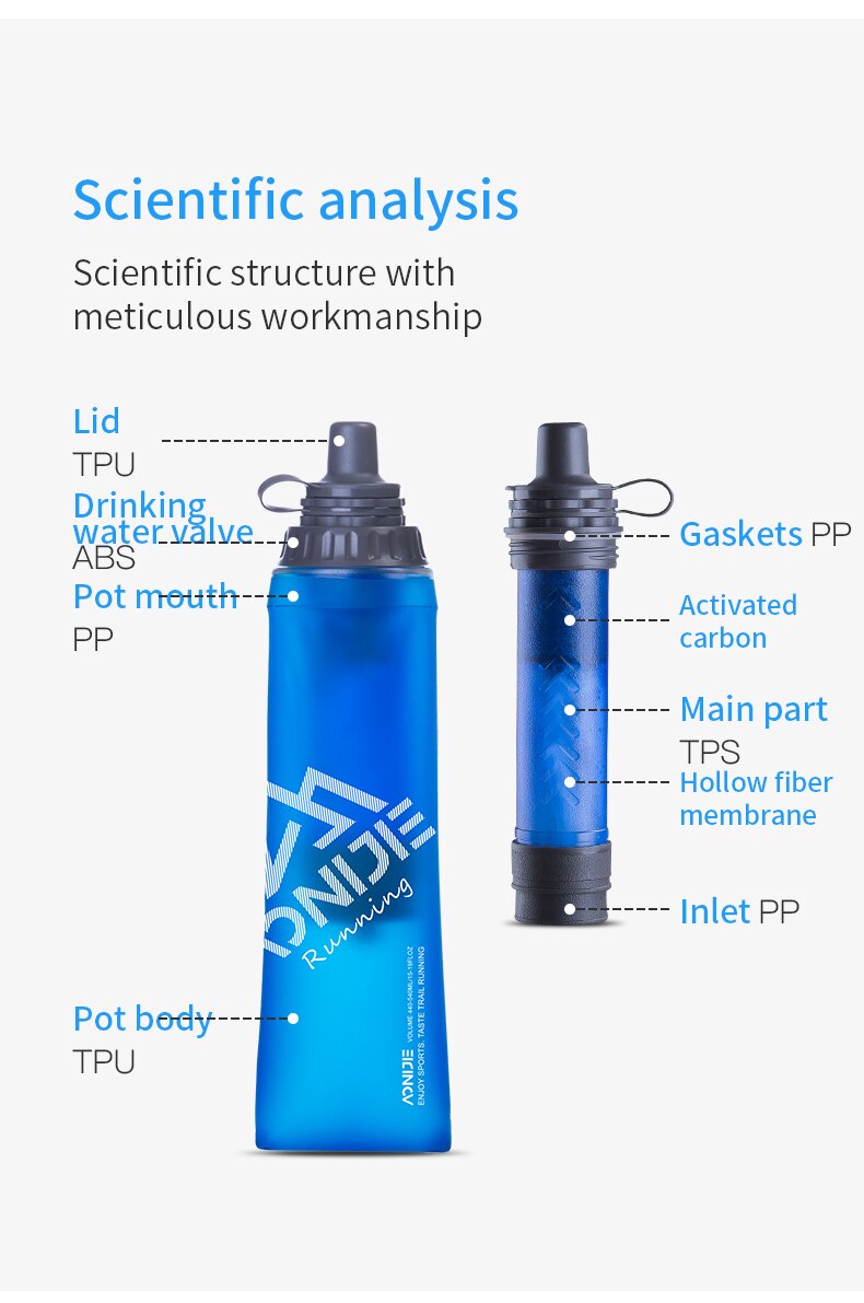 AONIJIE SD25 Safe Filtered Water Bottles 440ml Sof... – Grandado