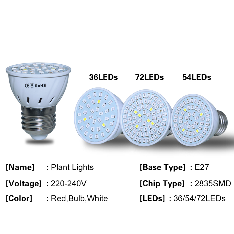 Vacamm LED Full Spectrum Plant Grow Bulb Highly Po... – Vicedeal