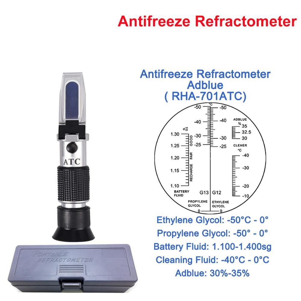 Antifreeze Refractometer rha coolant tester 5in1 G... – Grandado